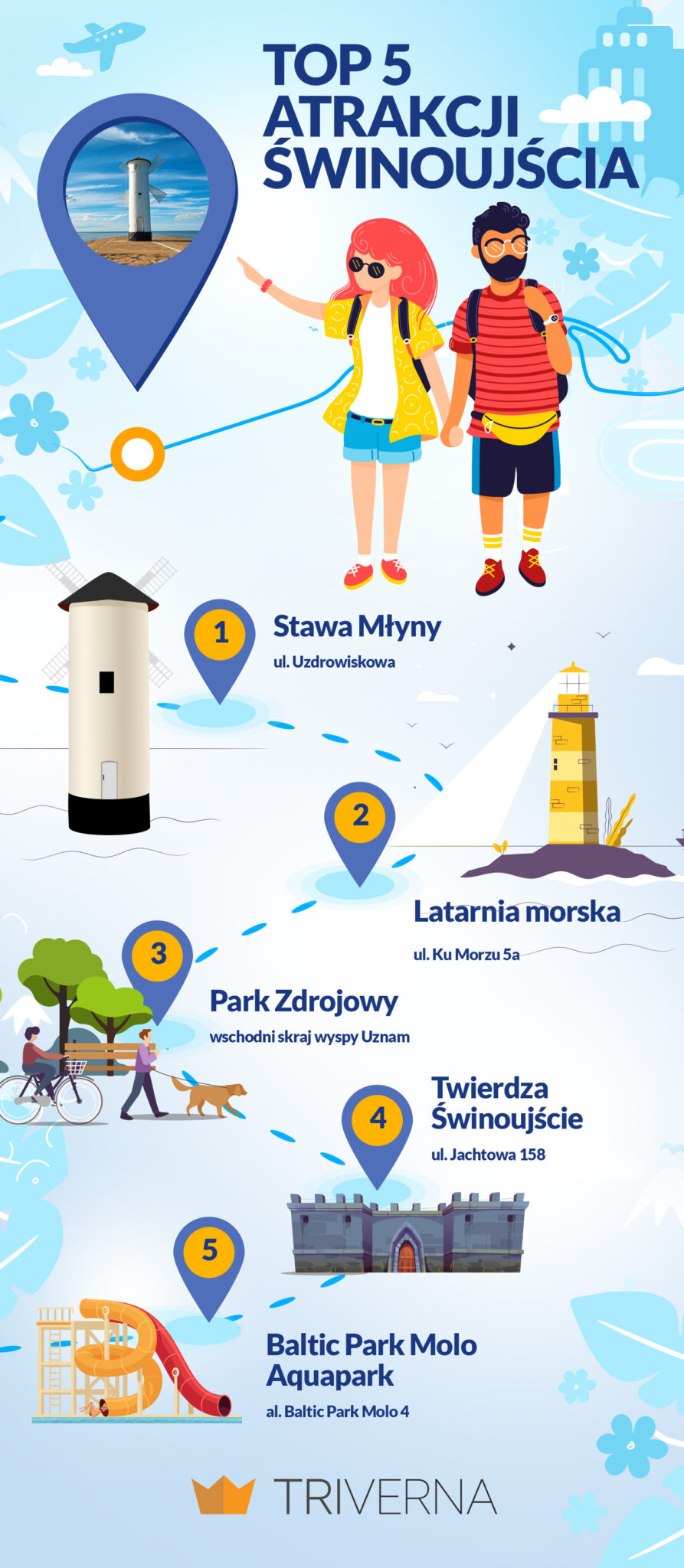 Jakie atrakcje w Świnoujściu warto odwiedzić? Sprawdź listę! | Triverna