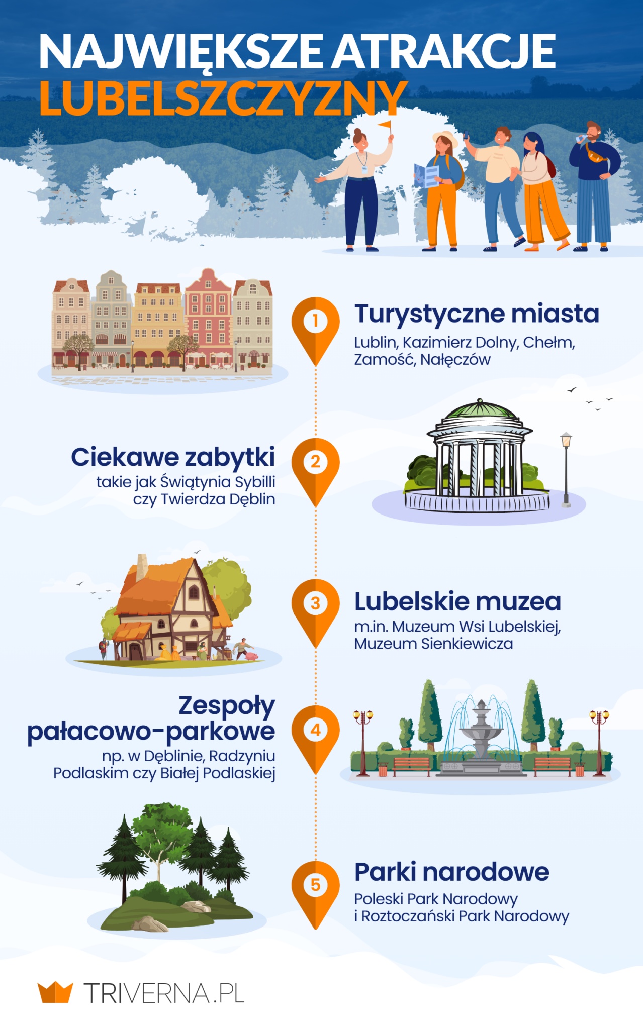 Jakie atrakcje turystyczne skrywa lubelskie? | Triverna