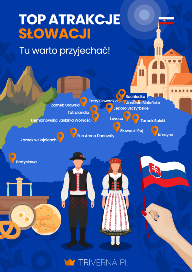 Co warto zobaczyć na Słowacji? 14 ciekawych miejsc | Triverna