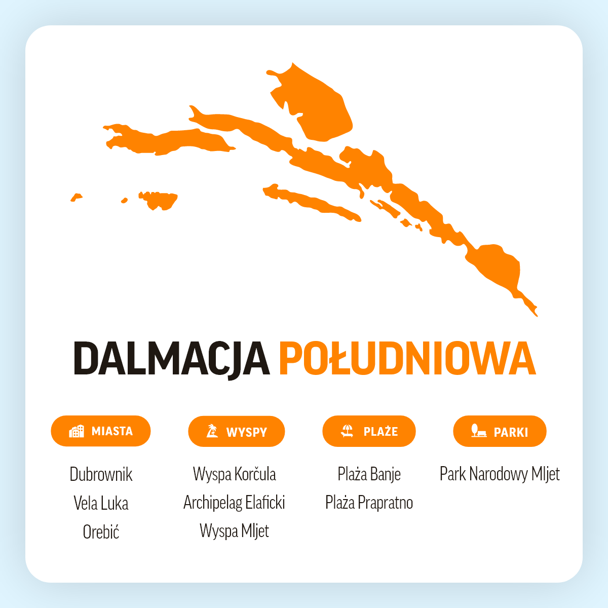 Dalmacja – przewodnik po najciekawszych miejscach i atrakcjach | Triverna