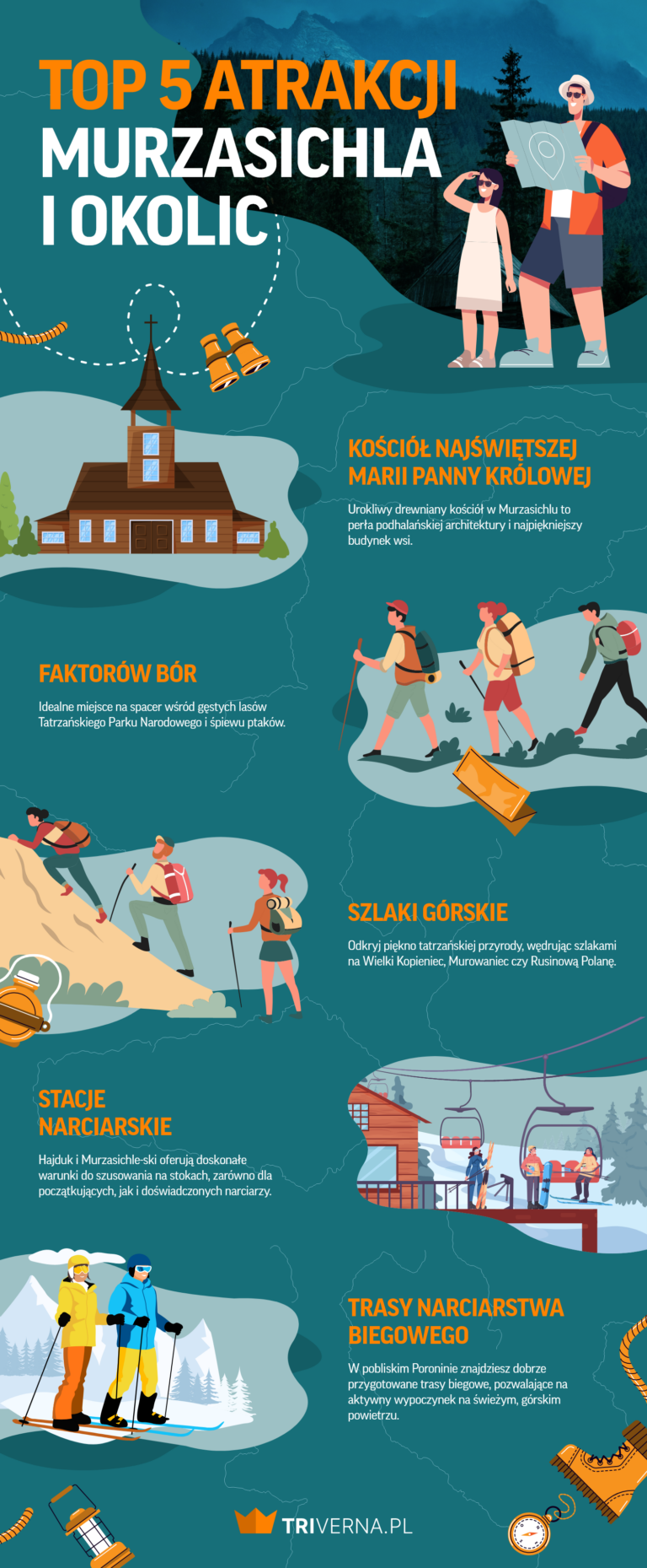 10 ciekawych miejsc w Murzasichlu i okolicy wartych odkrycia | Triverna