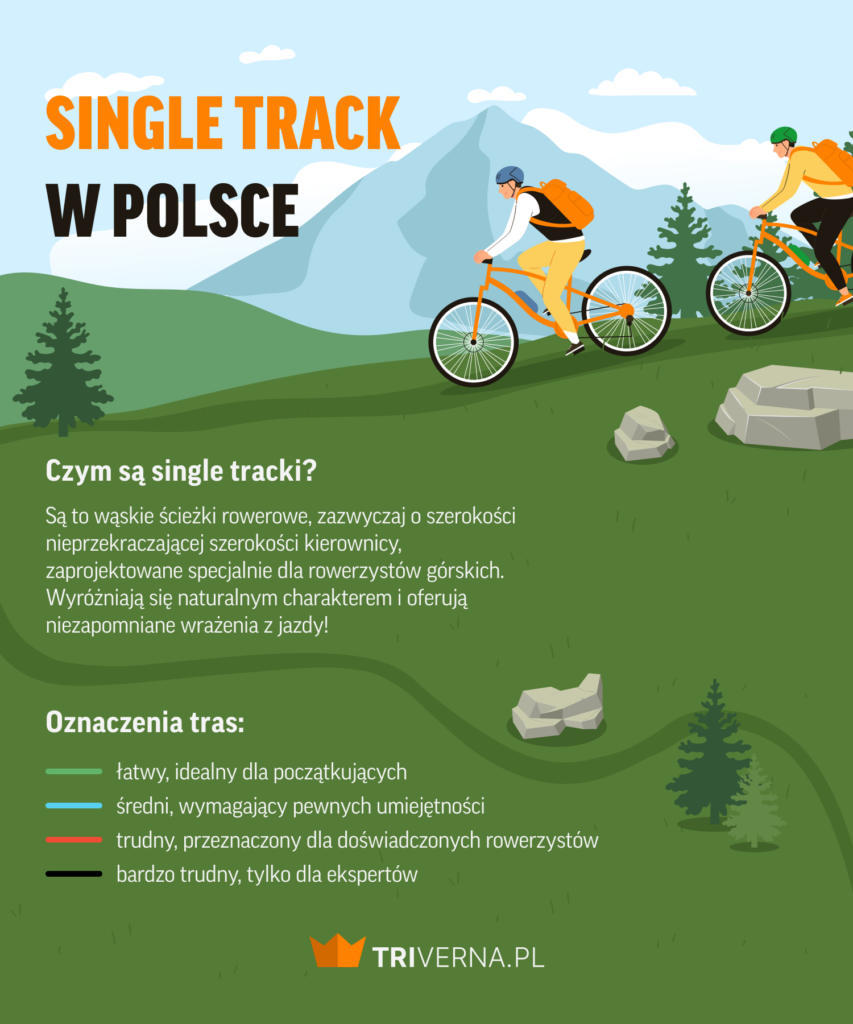 Single track – trasy dla początkujących i zaawansowanych | Triverna